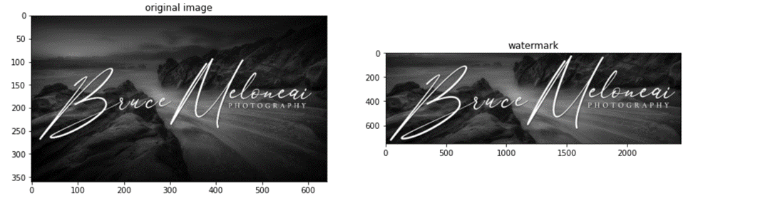 GitHub - Abhitay/Removing-Watermarks-from-Images-A-Qualitative-Approach: This application is a ...