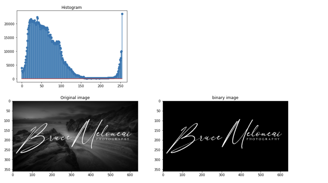 GitHub - Abhitay/Removing-Watermarks-from-Images-A-Qualitative-Approach: This application is a ...