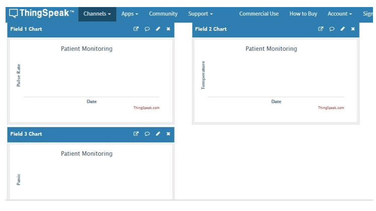 GitHub - Lijukunjumon/health-monitoring-system: To know the health ...