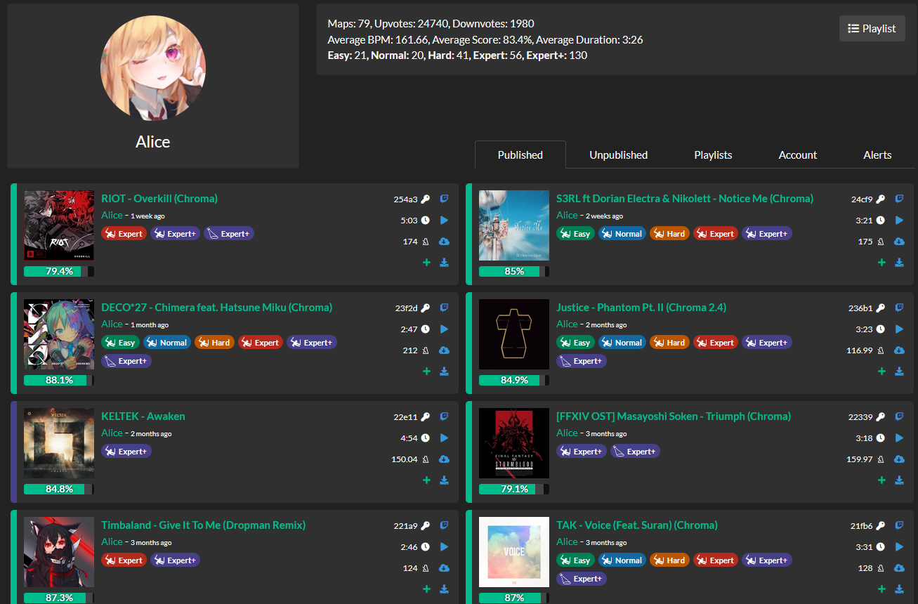 [Suggestion] Change downvote display on bar from Red to Black · Issue #112 · beatmaps-io ...