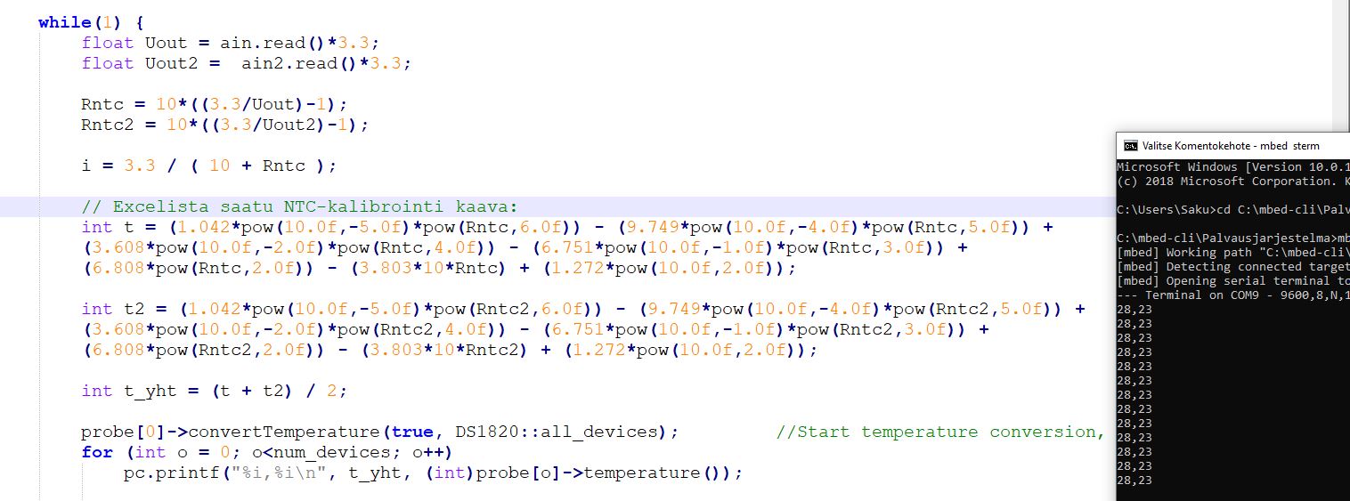 GitHub - SakuJ/Palvausjarjestelma_12-2019: 2. Opintovuoden projektityö ...
