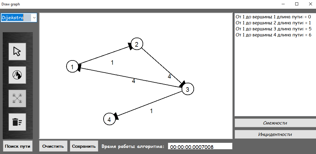 Github Numnums021search For The Shortest Line Shortest Path Search Algorithms In Directed