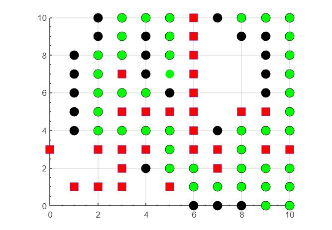 GitHub - Geek-a-Byte/Artificial-Intelligence