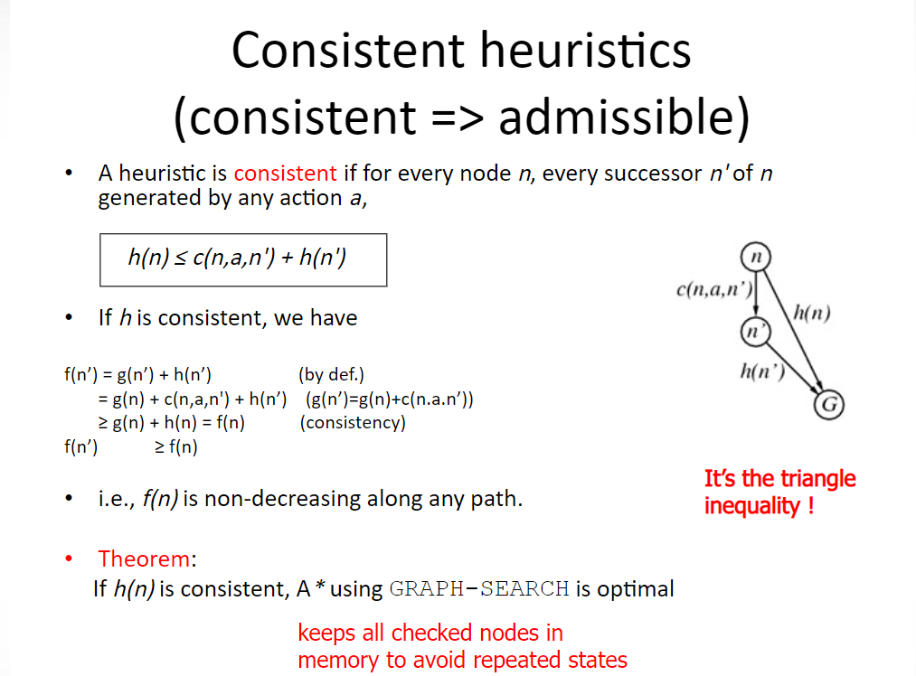 GitHub - Geek-a-Byte/Artificial-Intelligence
