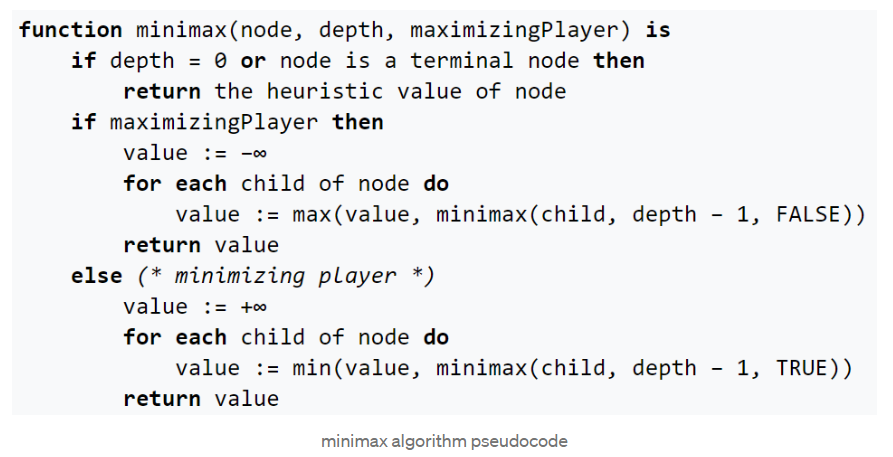 GitHub - Geek-a-Byte/Artificial-Intelligence