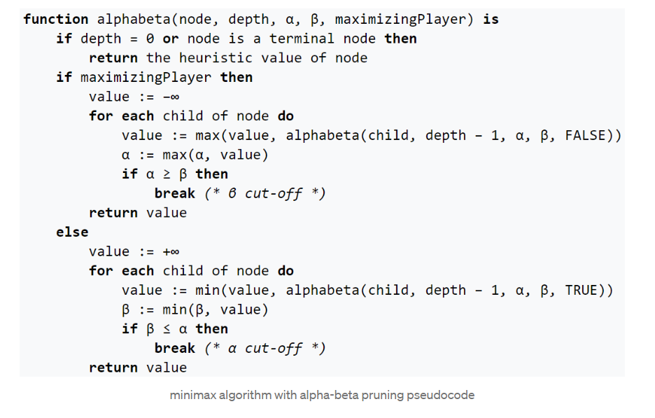 GitHub - Geek-a-Byte/Artificial-Intelligence