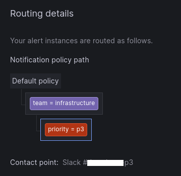 Alerting: Notifications are sent to the wrong contact point with nested policies · Issue #75307 ...