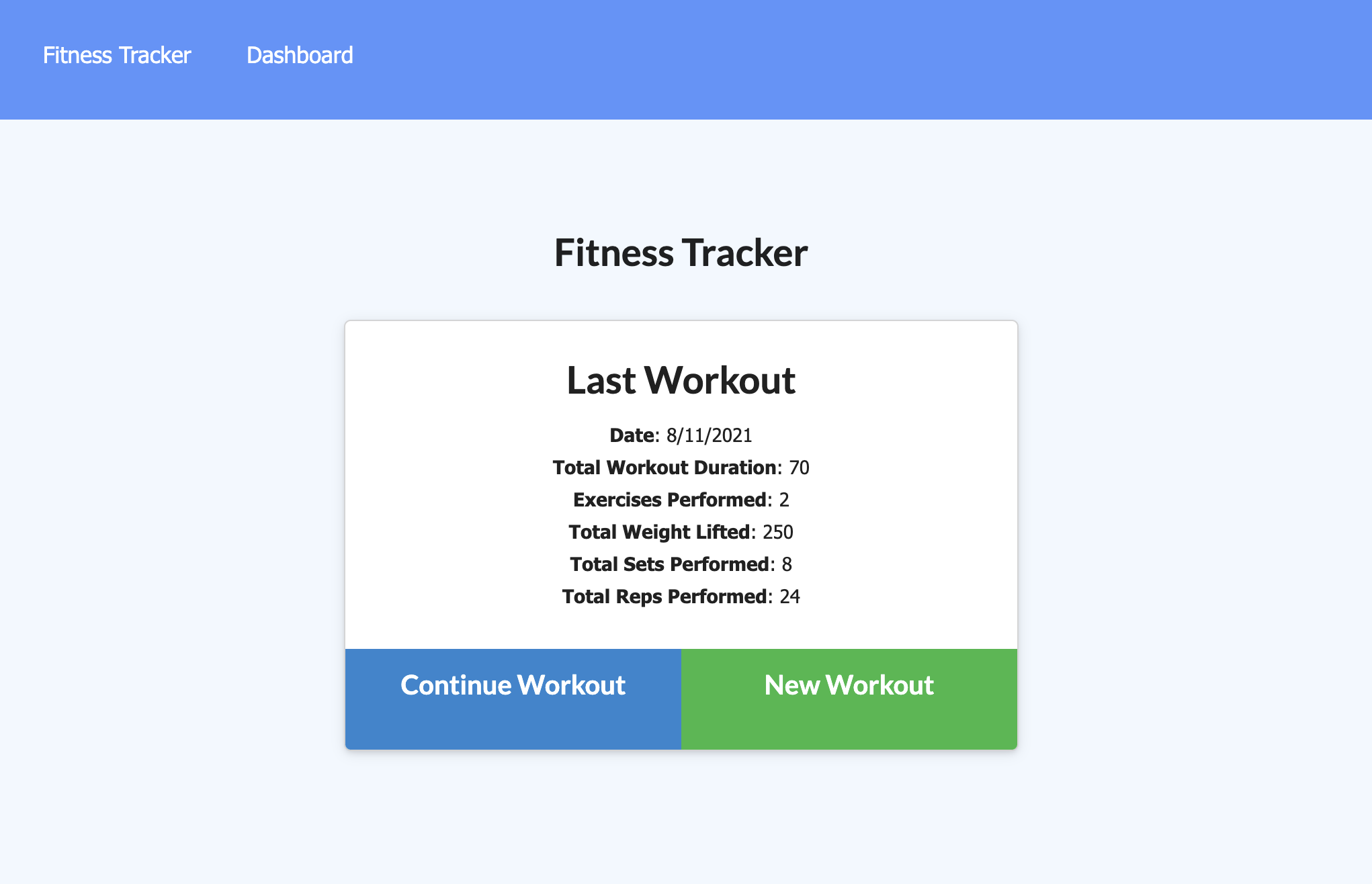 GitHub - Bkrendan12/Workout-Tracker