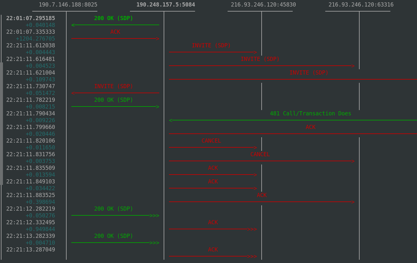 [BUG] Mid Registrar lookup consistency · Issue #2454 · OpenSIPS/opensips · GitHub