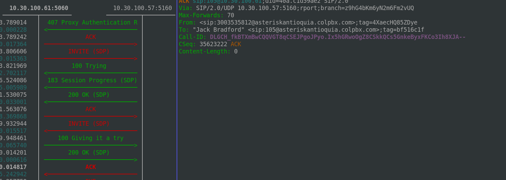 [BUG] Mid Registrar lookup consistency · Issue #2454 · OpenSIPS/opensips · GitHub