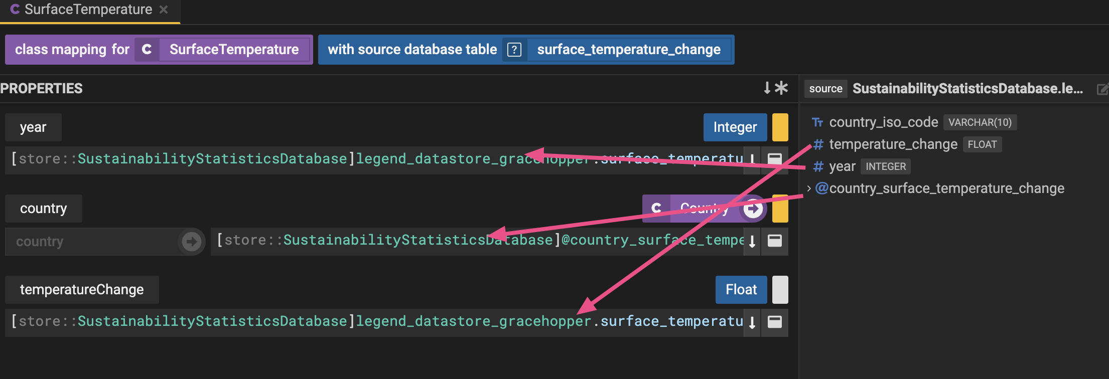 GHC Cheat Sheet · finos/legend Wiki · GitHub
