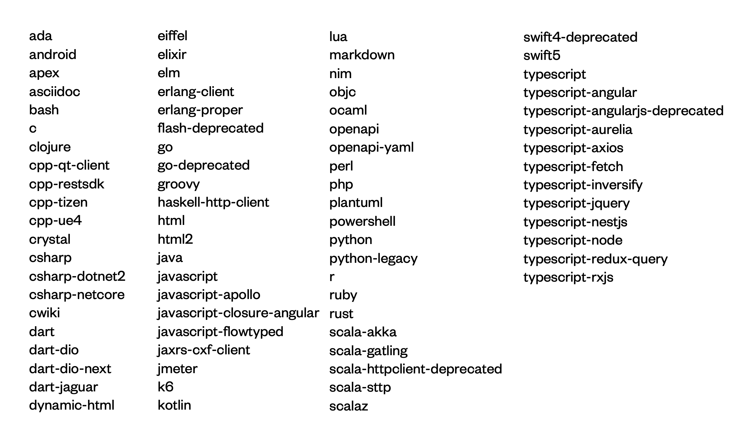 Breaking Update 221215 Do Not Create New Issues Add Them Here · Issue 1755 · Open Wawa