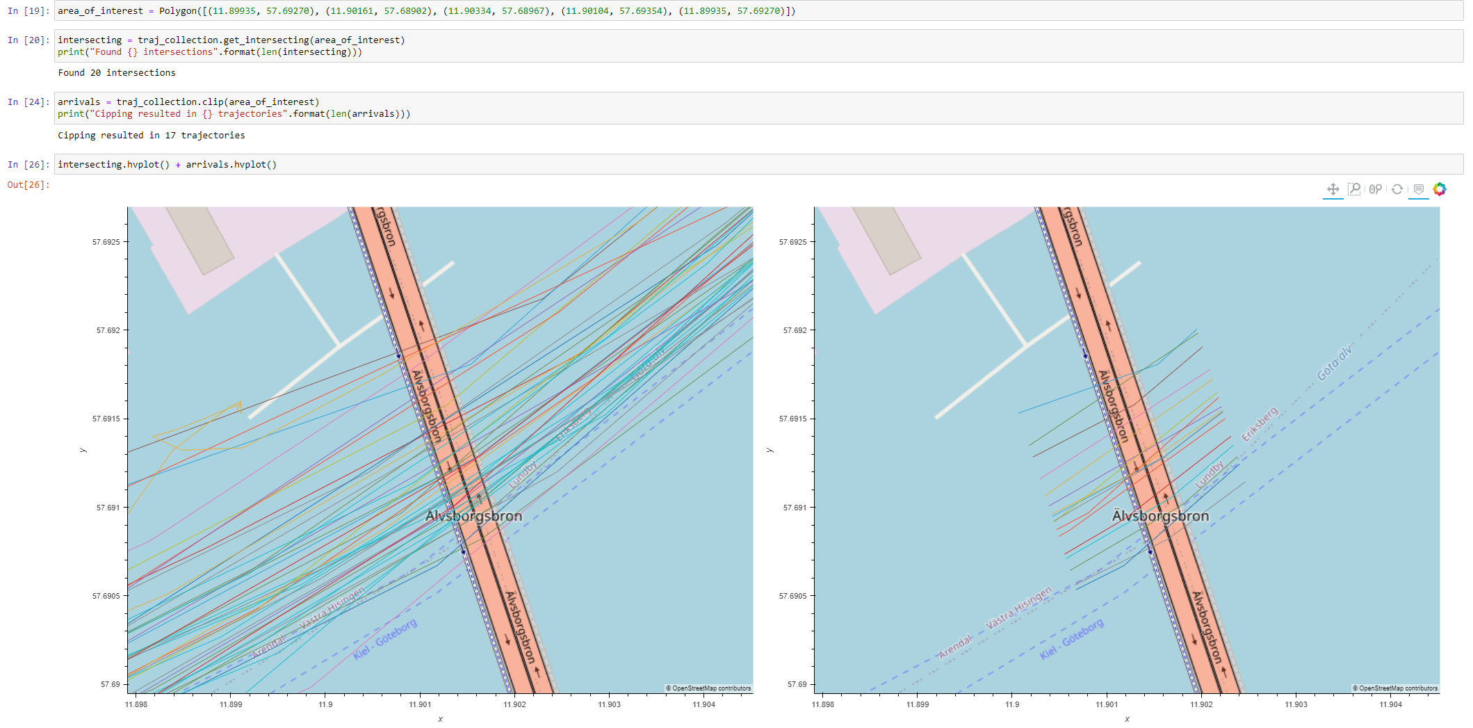 Clip with Polygon causes IndexError: list index out of range · Issue #104 · movingpandas ...