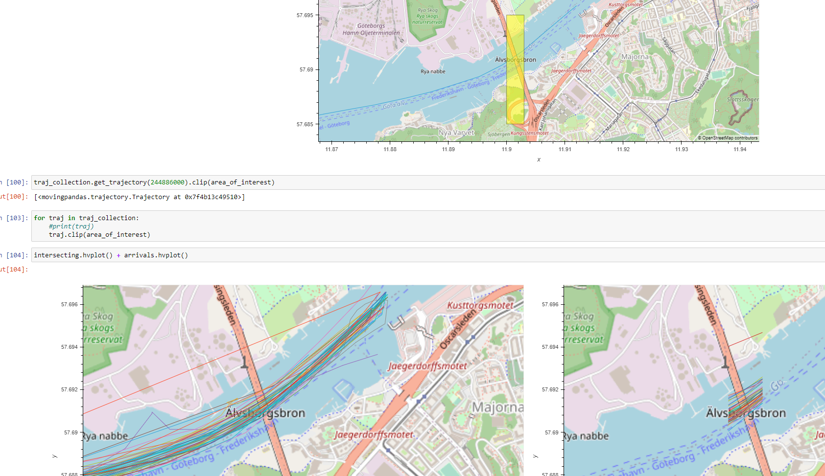 Clip with Polygon causes IndexError: list index out of range · Issue #104 · movingpandas ...