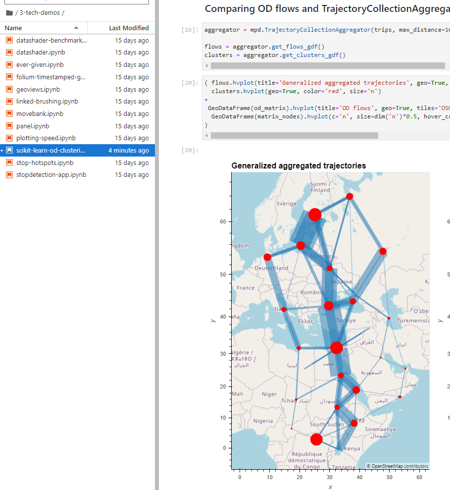 Aggregated trajectories - flow direction · movingpandas movingpandas · Discussion #273 · GitHub