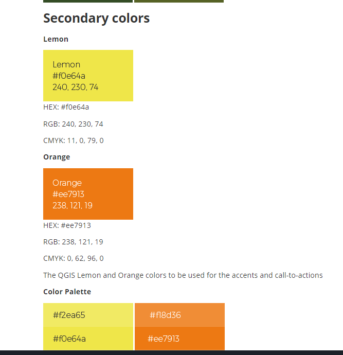 We should use representative class names · Issue #122 · qgis/QGIS ...