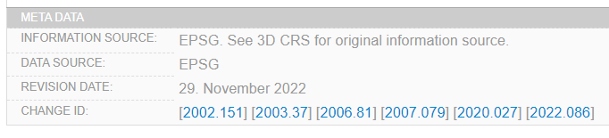 GEO_15 Rationale - CRS Timestamp · Issue #48 · DILCISBoard/CITS-Geospatial · GitHub