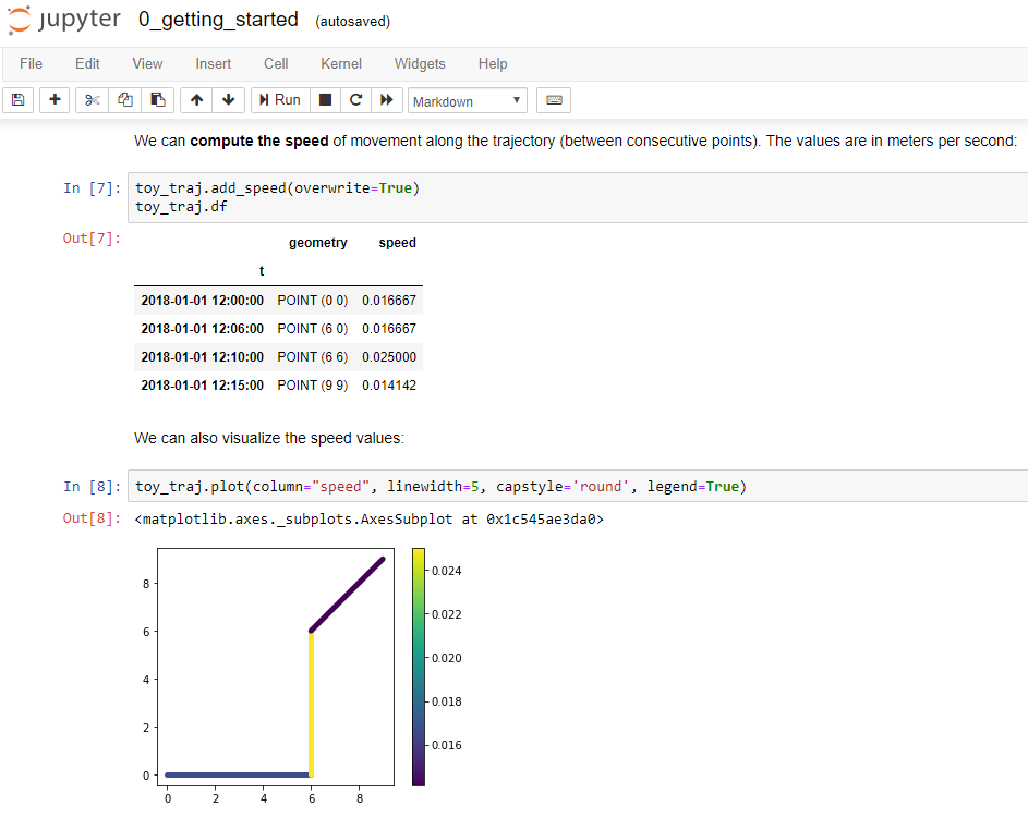 Test libraries for interactive visualizations · Issue #35 ...