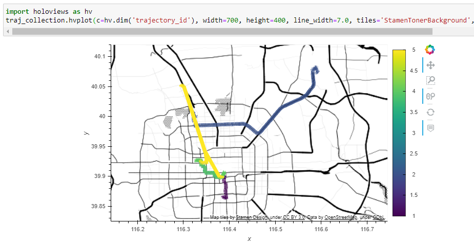 trajectory not plotted with `c` parameter · Issue #71 · movingpandas/movingpandas · GitHub