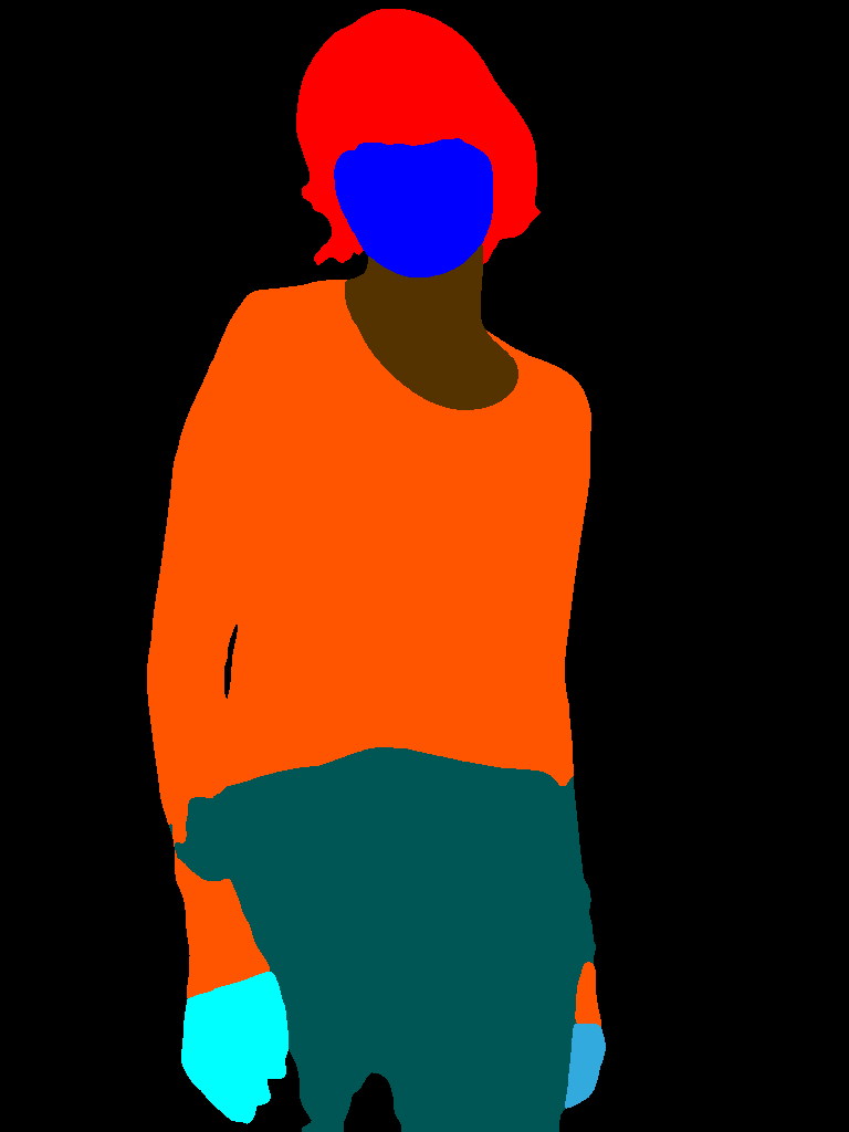 2. Human parse CIHP_PGN모델 전처리 결과 이미지가 다릅니다. · Issue #73 · sangyun884/HR-VITON · GitHub