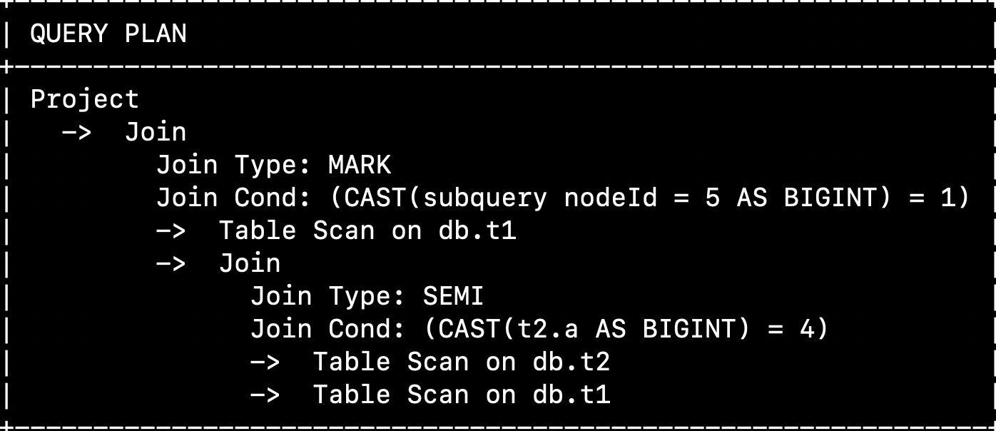 [Bug]: unsupported sub-query · Issue #9340 · matrixorigin/matrixone · GitHub