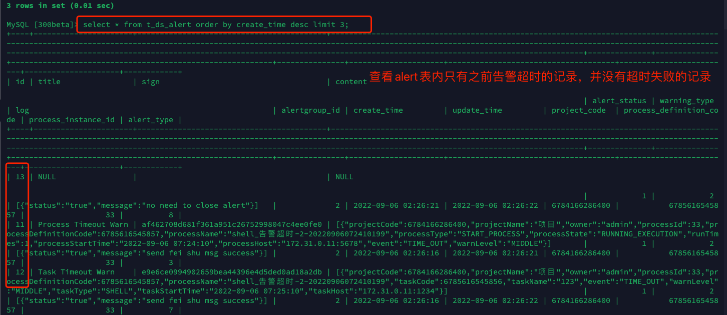 [Bug] [Alert] The Alarm Failure policy does not trigger sending an alarm · Issue #11799 · apache ...