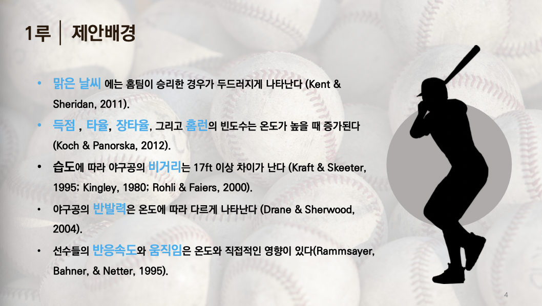 GitHub - ejssong/Project2: 기온및날씨에 따른 야구 승패예측