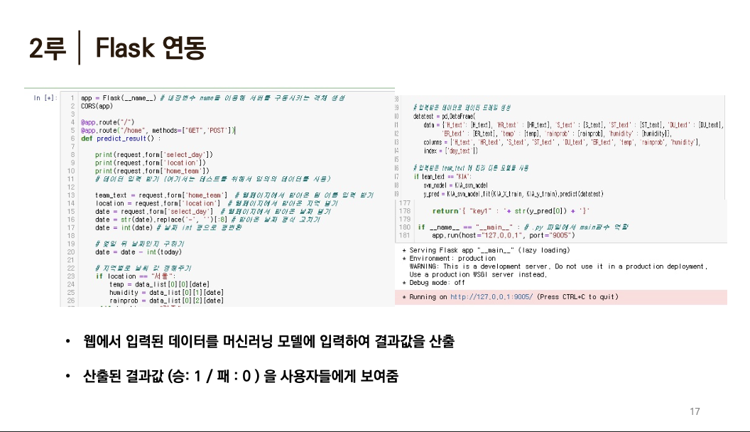 GitHub - ejssong/Project2: 기온및날씨에 따른 야구 승패예측