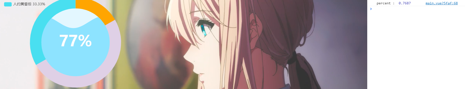 水球图数值无法显示小数点 · Issue #144 · ecomfe/echarts-liquidfill · GitHub