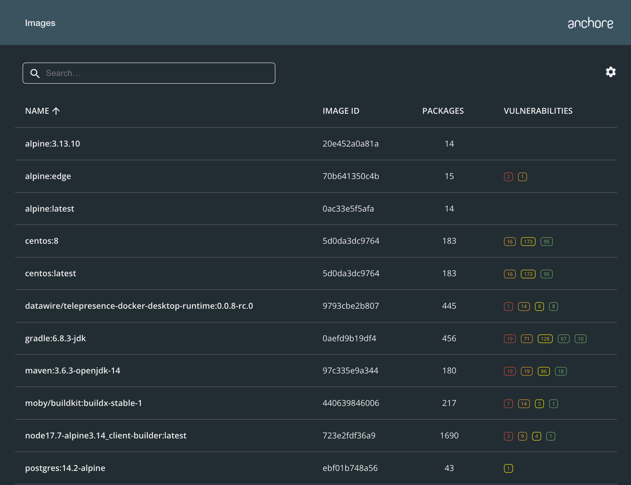 Assets · Issue #1 · anchore/docker-desktop-extension-support · GitHub