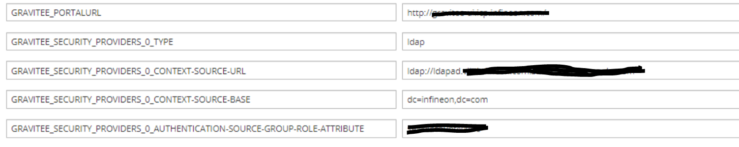 [platform] LDAP configuration using environment variables · Issue #3274 · gravitee-io/issues ...