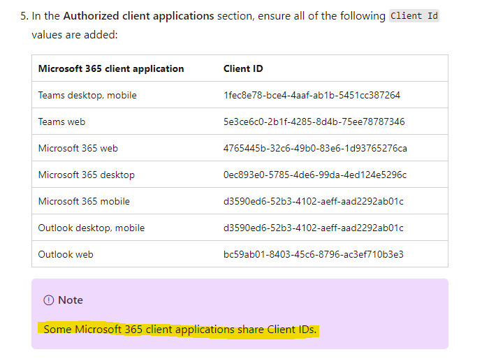 Incorrect App Id · Issue 8115 · Microsoftdocsmsteams Docs · Github 4402