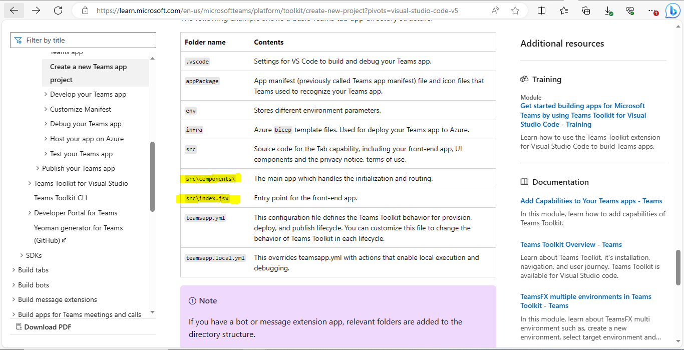 Directory Structure files mentioned in the doc are not available in project folder. · Issue ...