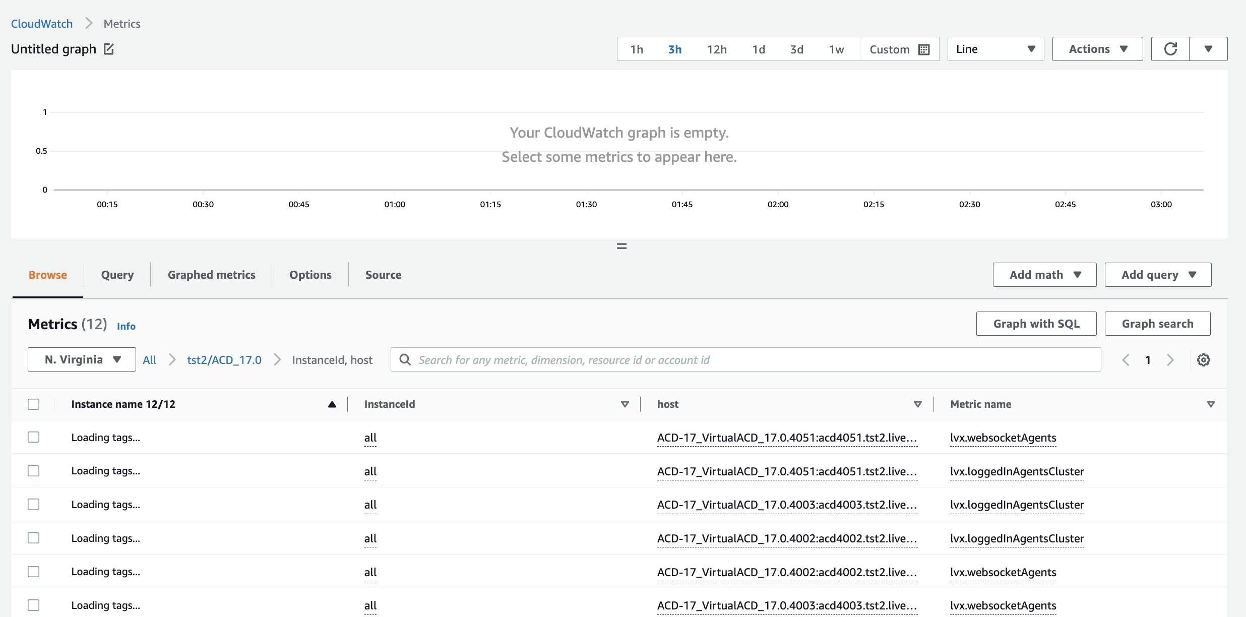 AWS otel collector on EC2 · Issue #1693 · aws-observability/aws-otel ...