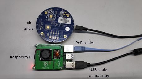 GitHub - riyandrika/Audio-Monitoring: audio signal processing