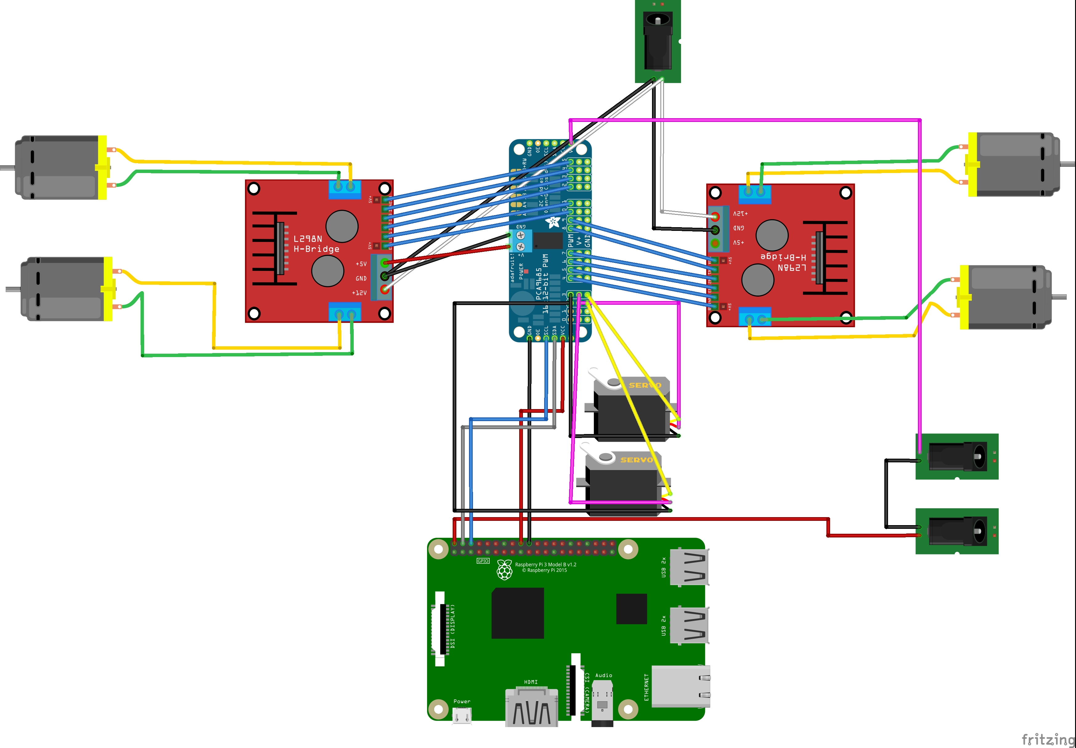 GitHub - Gauravjha2900/UVD-rover-web-app-controlled-software