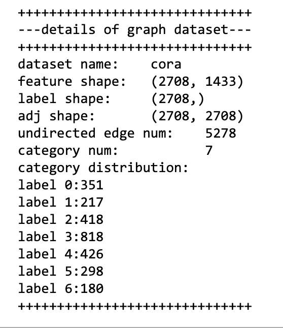 edge number of cora dataset ? · Issue #22 · yueliu1999/Awesome-Deep-Graph-Clustering · GitHub