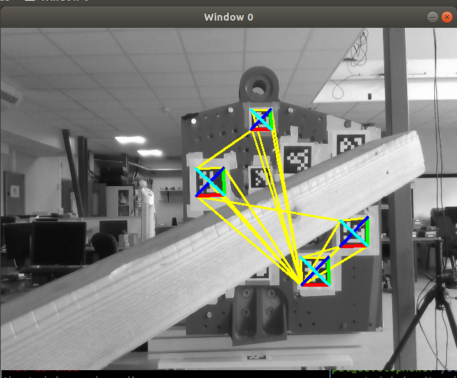 issue with computePlanarObjectPoseFromRGBD with obstacle · Issue #922 · lagadic/visp · GitHub