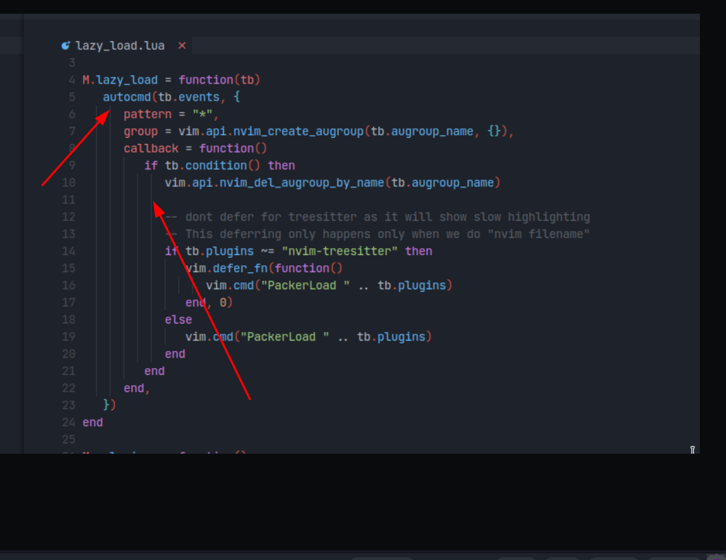 custom config not executed · Issue #1326 · NvChad/NvChad · GitHub