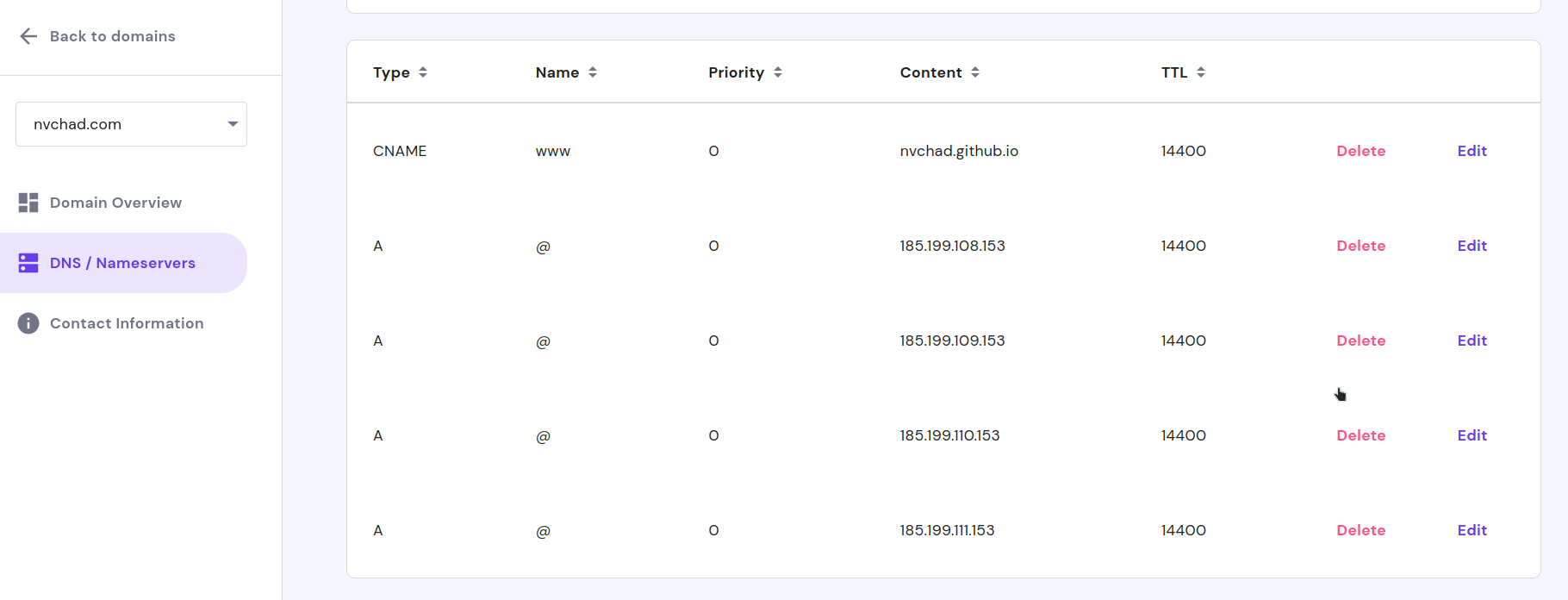 Unable to enforce HTTPS on custom domain of github pages · community · Discussion #31017 · GitHub