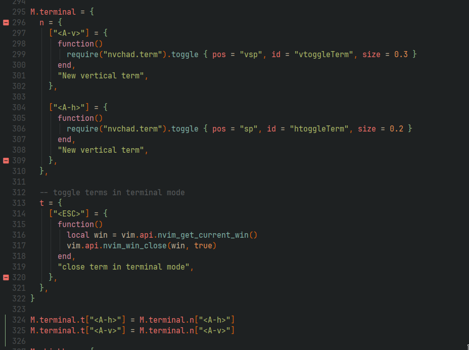Support multimode keymapping like `vim.keymap.set()` and lazy.nvim ...