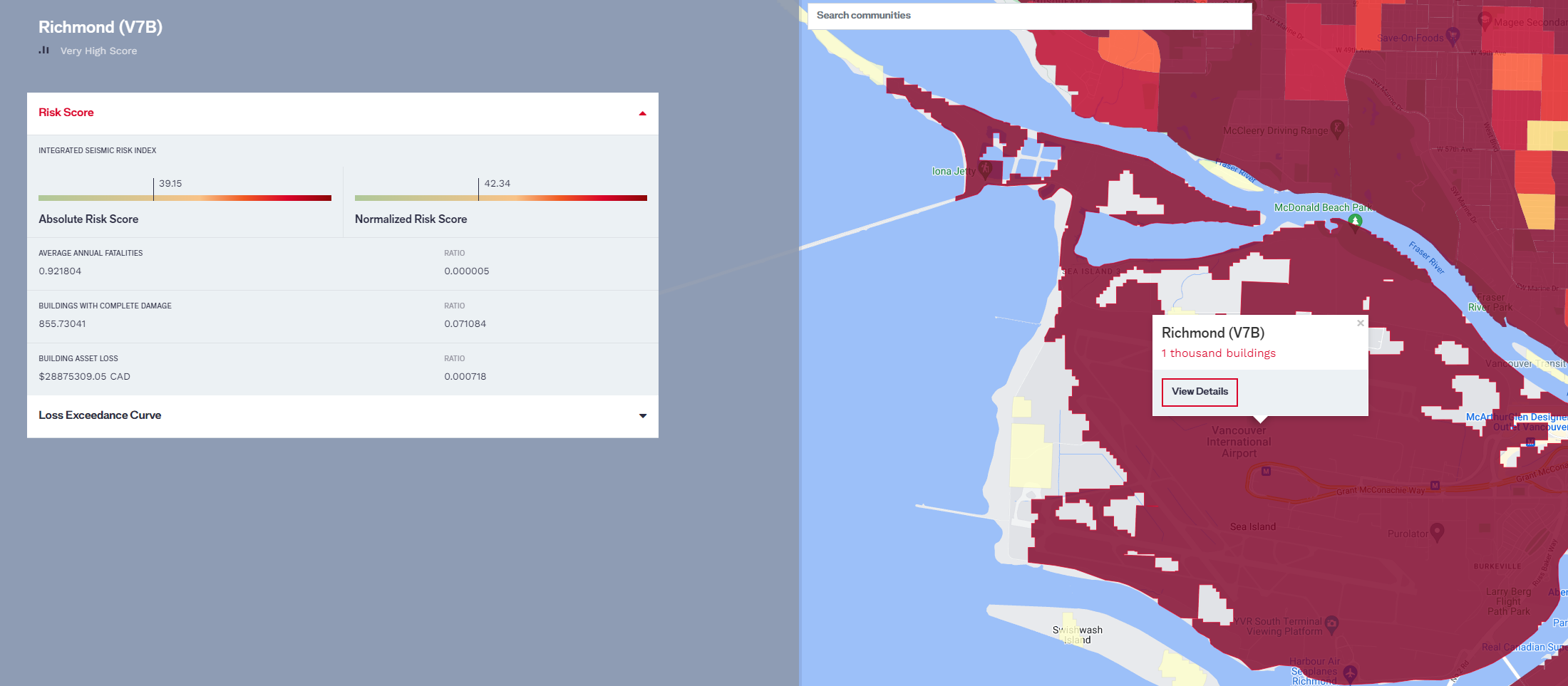 mismatch for probabilistic risk - seismic risk index - absolute risk ...