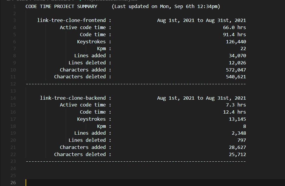 Project summary · Issue #322 · swdotcom/swdc-vscode · GitHub