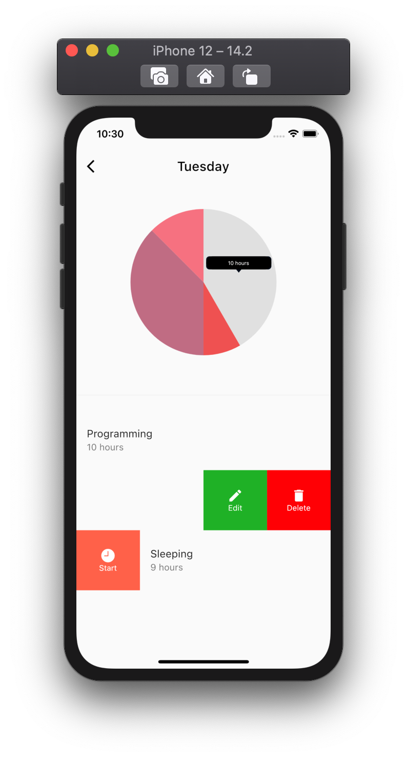 Feature/editable tasks by theiskaa · Pull Request #24 · theiskaa/Visual-Time · GitHub