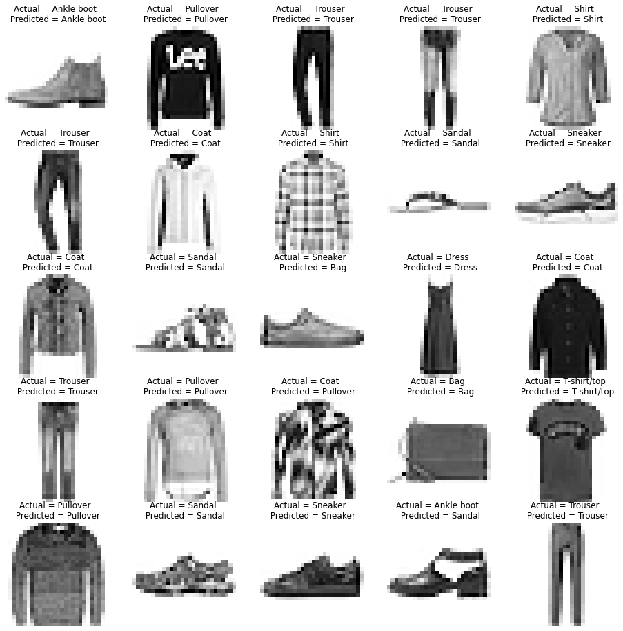 GitHub - pskuntal/DL---Deep-Learning