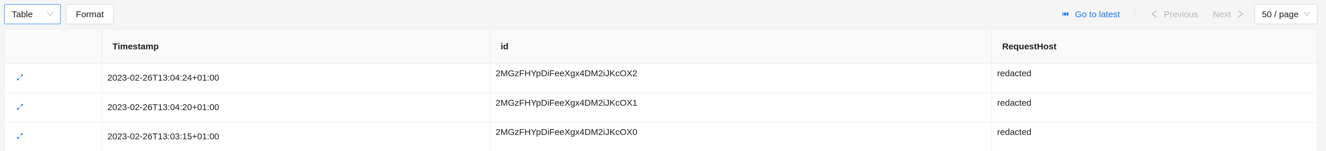 [UX/UI Feature] Make Table view rows resizable/clickable · Issue #2387 · SigNoz/signoz · GitHub