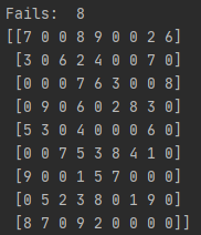 GitHub - Bartosz-Wegrzyn/Sudoku-Solver