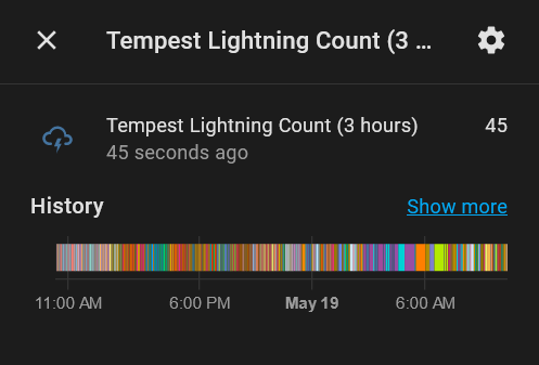 Lightning Count history graph is shown as bar(?) chart instead of a line · Issue #148 · briis ...