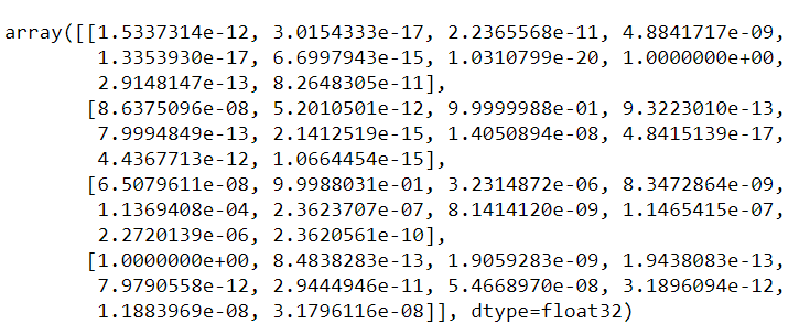 GitHub - Kishore0312/Handwritten-digit-recognition-using-CNN