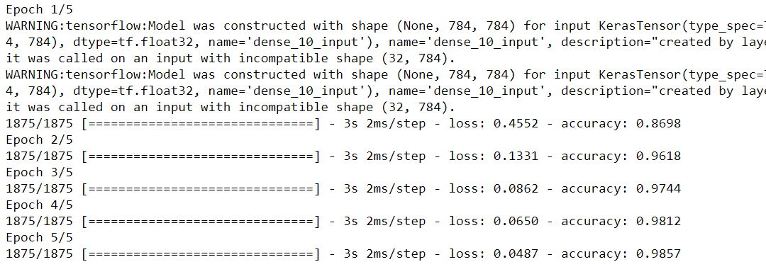 GitHub - Kishore0312/Handwritten-digit-recognition-using-CNN